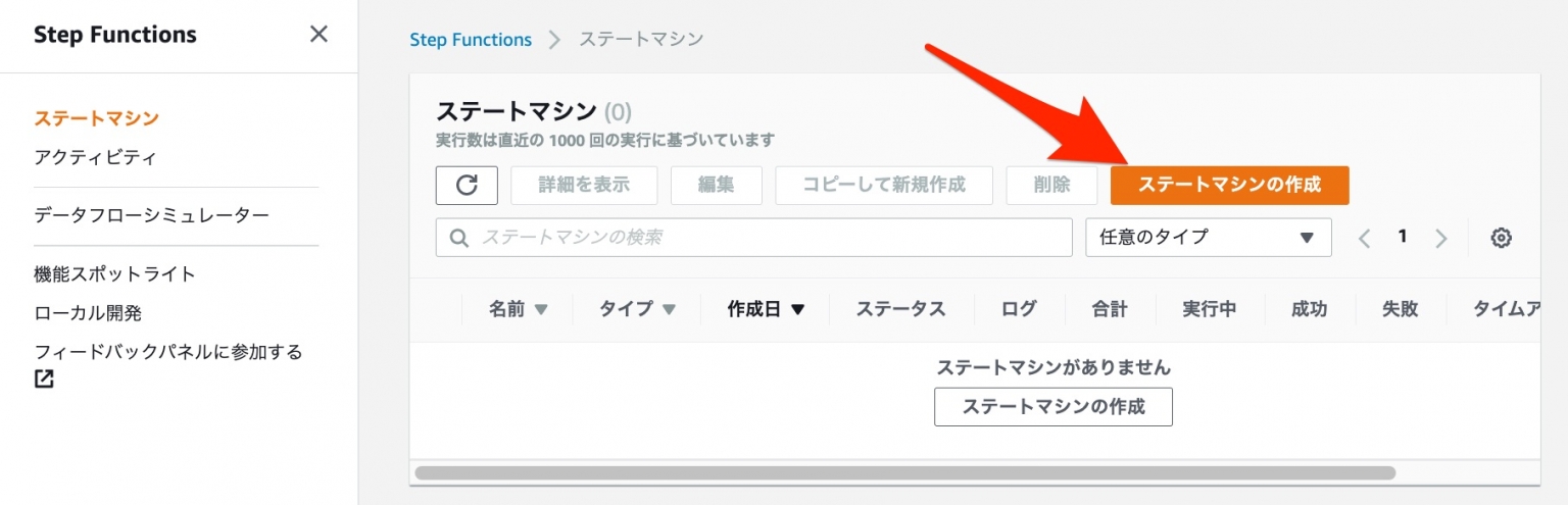 Step Functions で ECS タスク（Fargate）を定期実行してみる | DevelopersIO