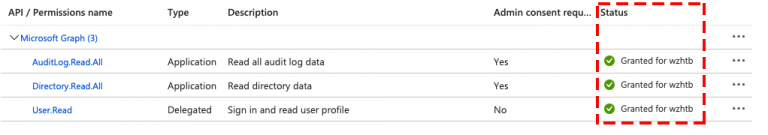 Microsoft Graph API + PythonでAzure ADのサインインログを取得してみた | DevelopersIO