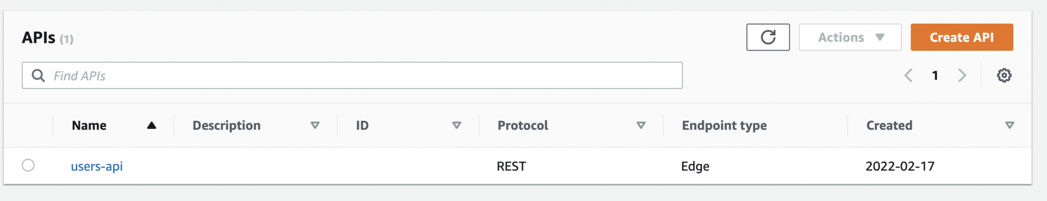 AWS CDKでCognitoを使用してREST API 認証を実装してみた。 | DevelopersIO