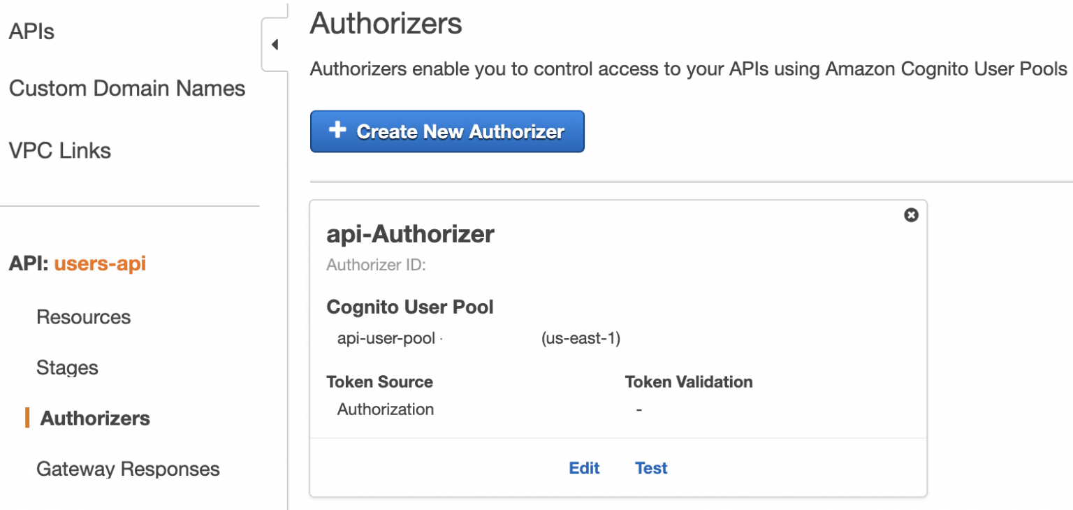 AWS CDKでCognitoを使用してREST API 認証を実装してみた。 | DevelopersIO