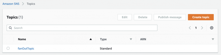 AWS CDKでSNS-SQS-Lambdaファンアウトを実装してみた。 | DevelopersIO
