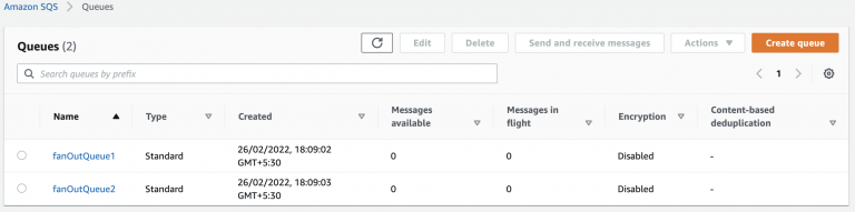 AWS CDKでSNS-SQS-Lambdaファンアウトを実装してみた。 | DevelopersIO