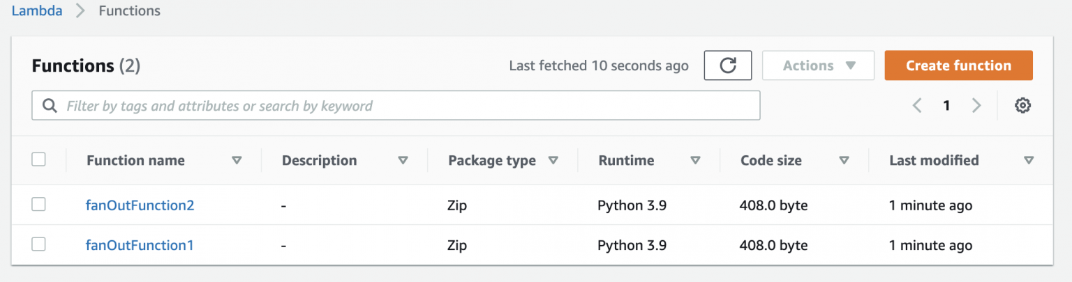 AWS CDKでSNS-SQS-Lambdaファンアウトを実装してみた。 | DevelopersIO
