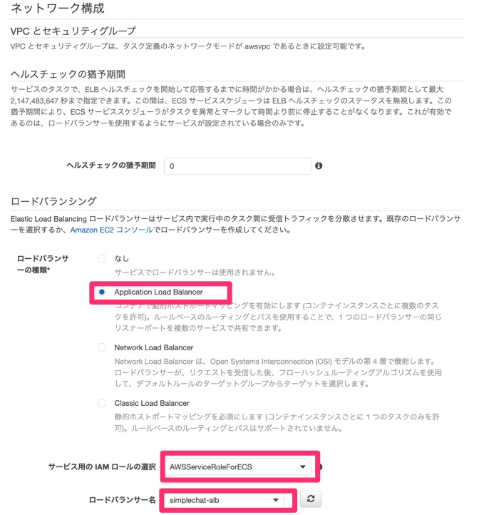 AWS再入門ブログリレー2022 Amazon ECS編 | DevelopersIO