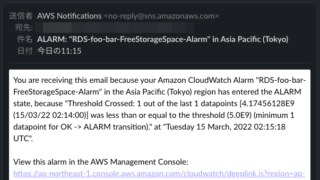Amazon RDS for PostgreSQL の空き容量を CloudWatch Alarm で監視してみた | DevelopersIO