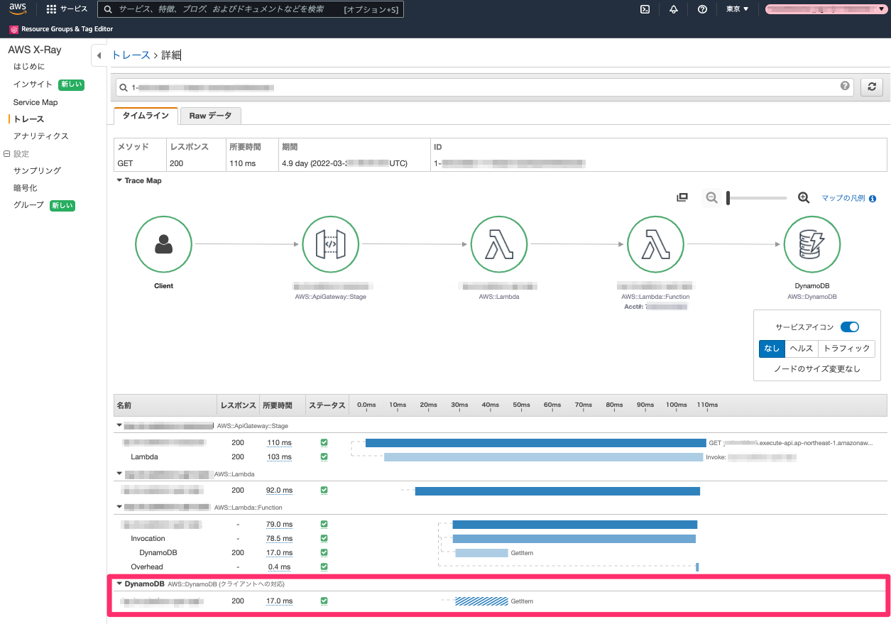 AWS X-RayをAWS SDK v3と一緒に使ってみた | DevelopersIO