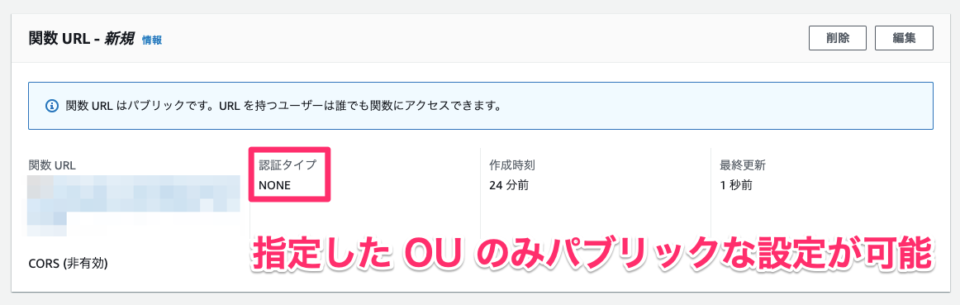 SCP でパブリックな Lambda 関数 URL の設定を抑制してみた | DevelopersIO