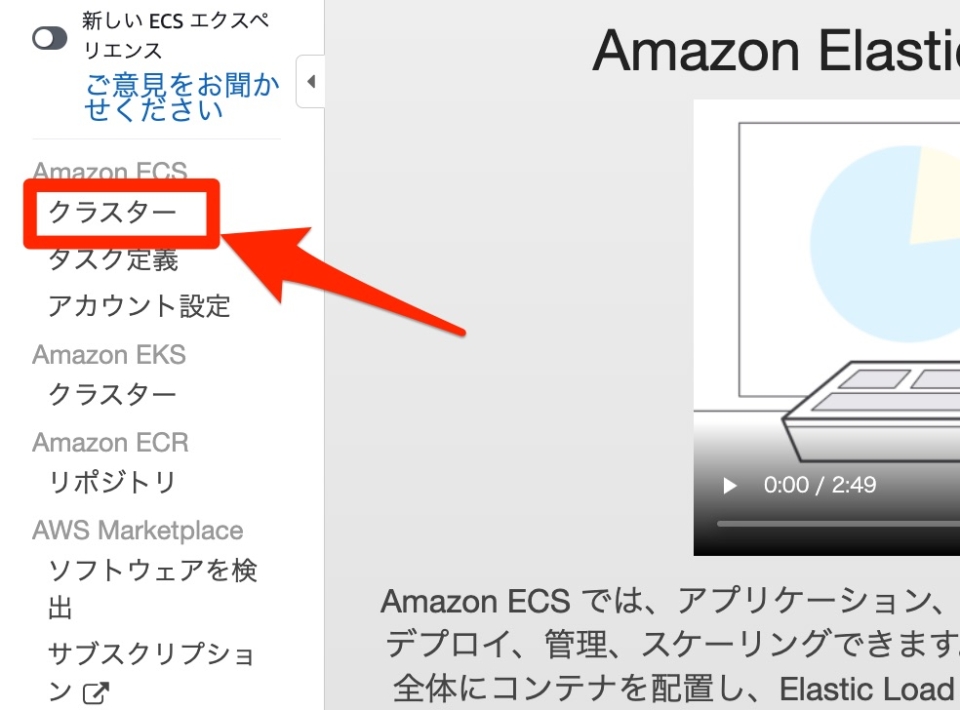 ECS Exec の有効化で update-service が InvalidParameterException で失敗するときの対処方法 | DevelopersIO