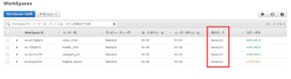 Amazon WorkSpacesの「AlwaysOn」「AutoStop」をスケジュールで切り替える仕組みを作ってみた | DevelopersIO
