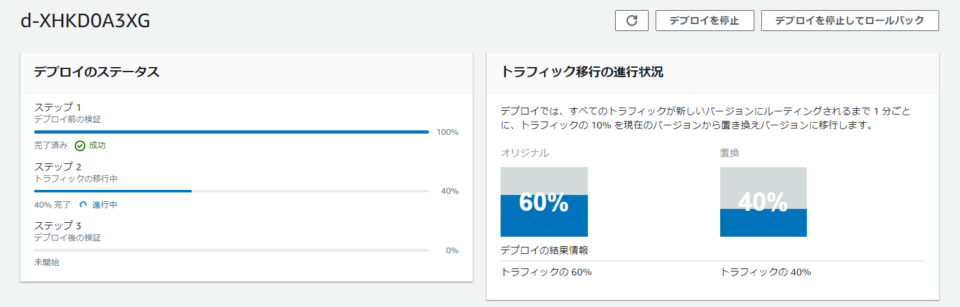 CodeDeployとSAMを利用してLambdaを更新するチュートリアルを試してみた | DevelopersIO