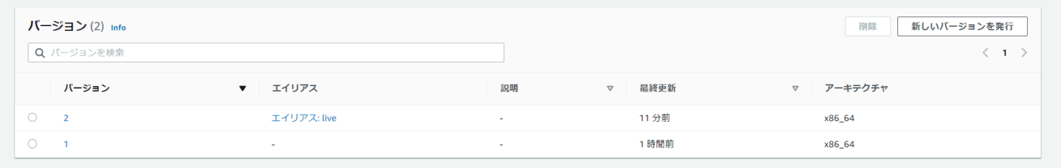 CodeDeployとSAMを利用してLambdaを更新するチュートリアルを試してみた | DevelopersIO