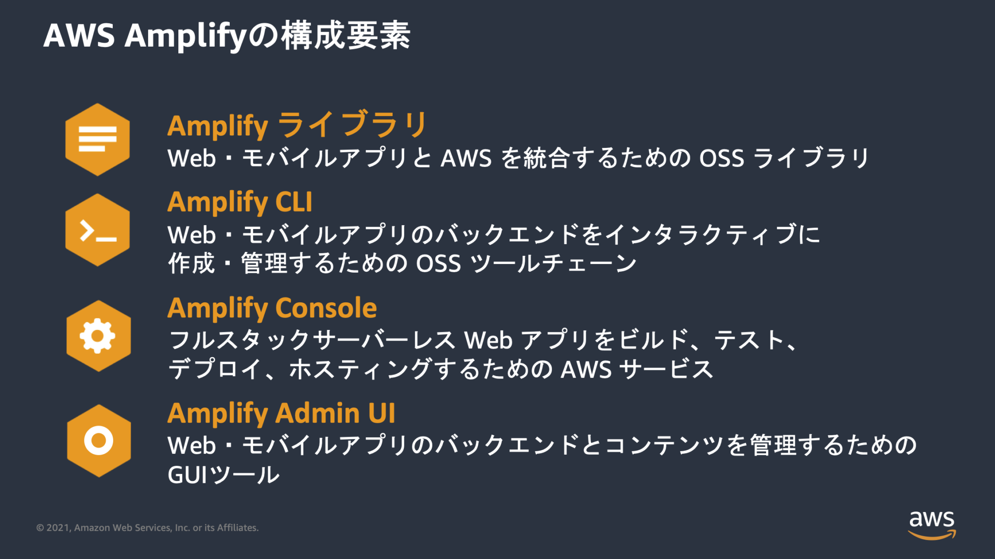Amplify CLI version 8.3.1 を使って Amplify 入門ハンズオンやってみた | DevelopersIO