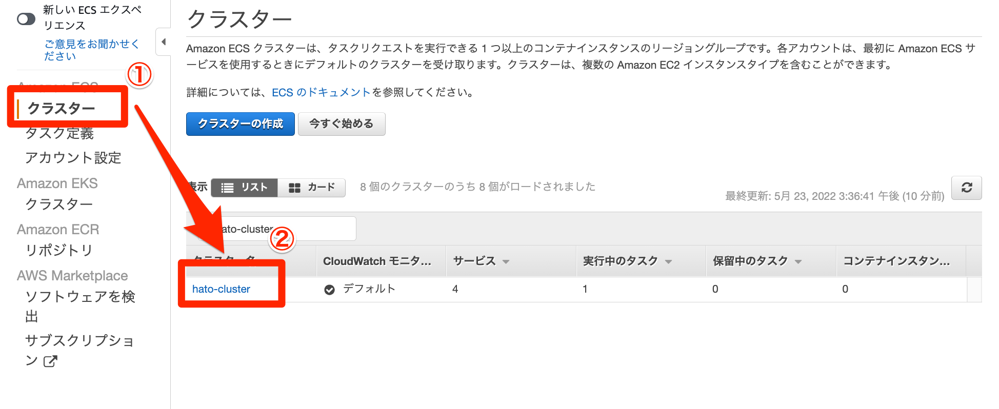 ヘルスチェックの失敗ですぐに終了してしまう ECS タスクに ECS Exec する方法を教えてください | DevelopersIO