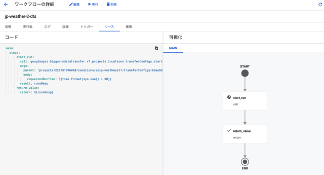 Cloud WorkflowsでBigQuery Transfer Serviceを実行する | DevelopersIO