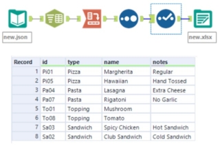 Converting JSON file to CSV or Excel using Alteryx | DevelopersIO
