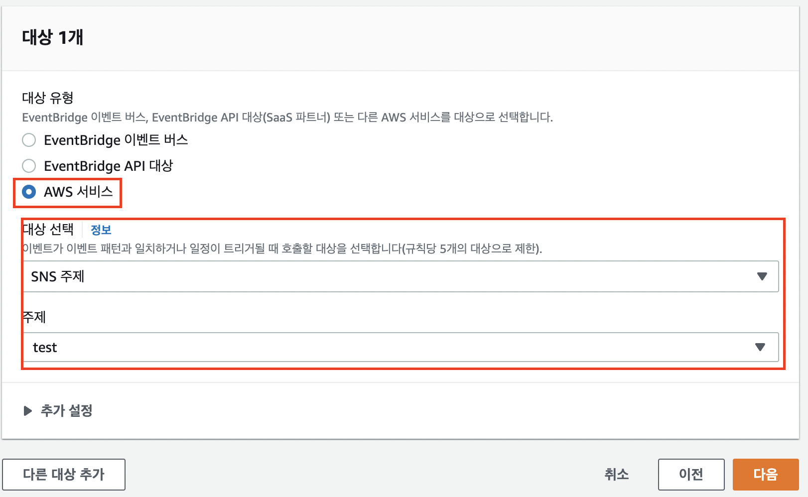 GuardDuty와EventBridge, Amazon SNS를 이용하여 알람통지를 메일로 받아보기 | DevelopersIO