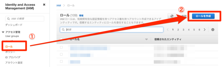Api Gateway で「cloudwatch Logs Role Arn Must Be Set In Account Settings To Enable Logging」が発生するとき