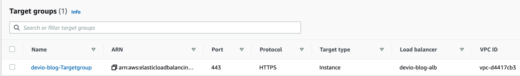 AWS WAF : A primer and walkthrough of your first deployment | DevelopersIO