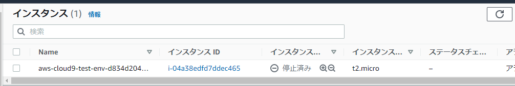 Cloud9 のパブリック IP アドレスを固定する方法を教えてください | DevelopersIO