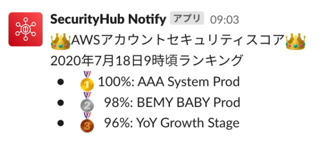 目指せ上級者] 最強にセキュアなAWSアカウントの作り方」というタイトルでDevelopersIO 2022に登壇しました #devio2022 | DevelopersIO