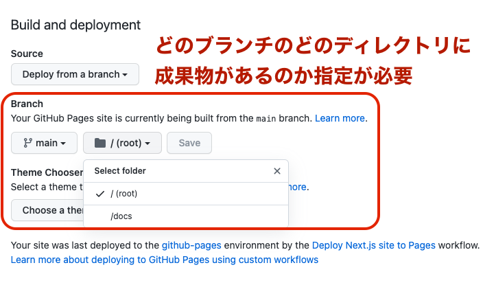 GitHub Pages のデプロイに Custom GitHub Actions Workflows を使用することで、ビルドの成果物の commit が不要になりました ...