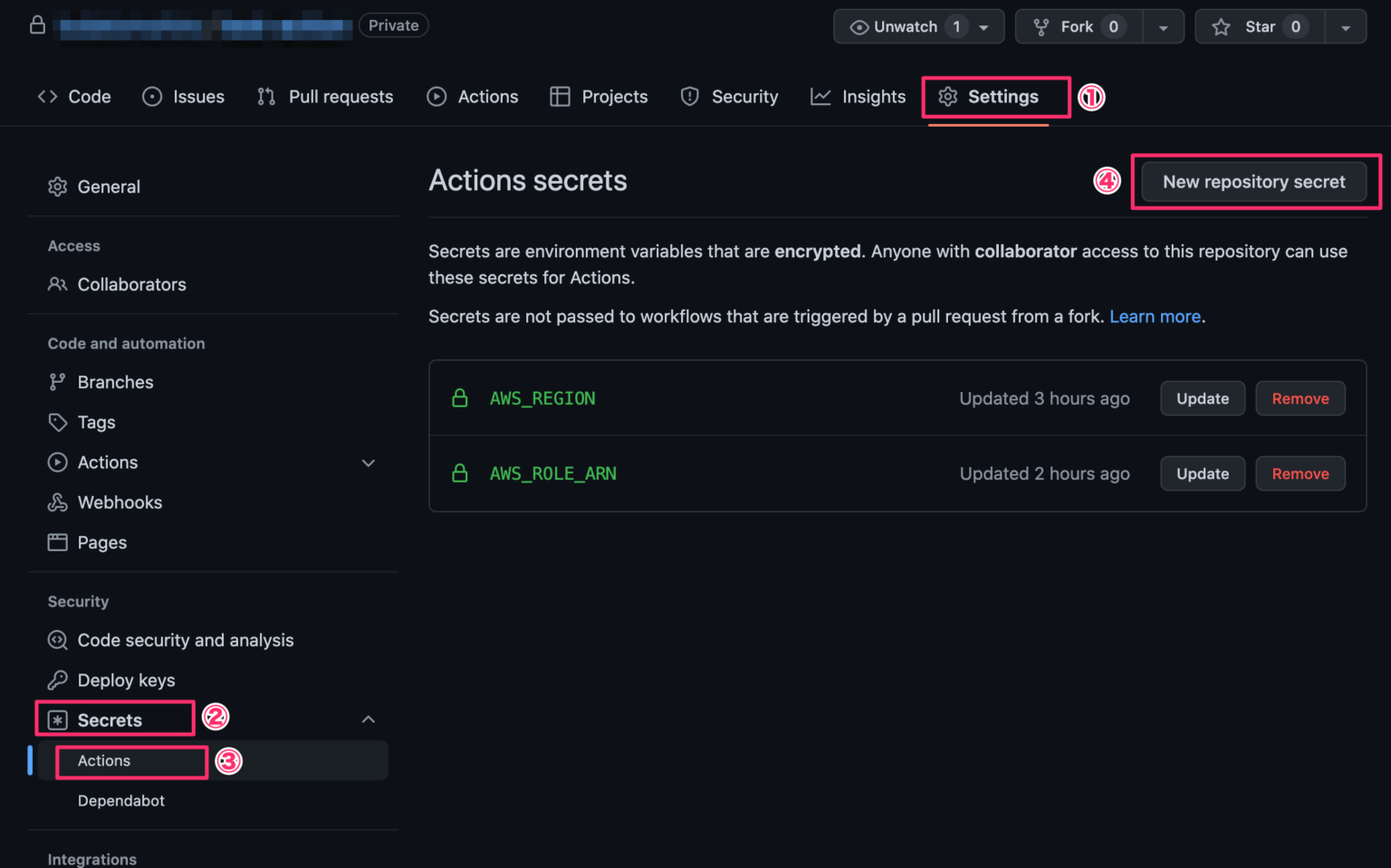 Github Actionsを利用してAWS Lambdaに自動デプロイをしてみた | DevelopersIO