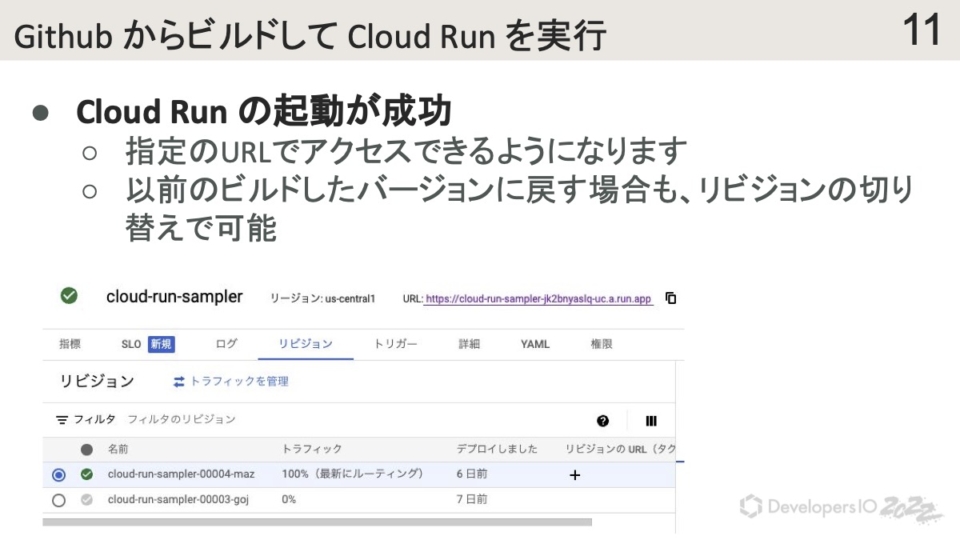 Cloud Run が作る世界 #devio2022 | DevelopersIO