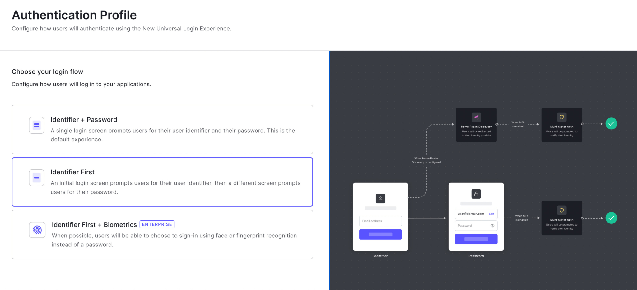 Auth0上メールアドレスのドメイン別でログインフローを分けてみた(Authentication Profile: Identifier ...