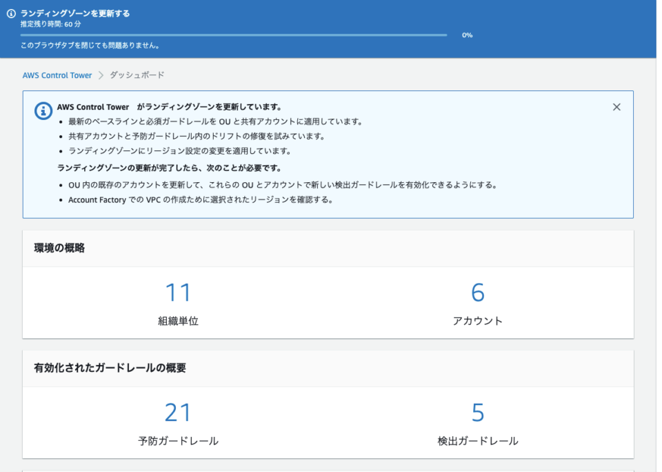 [アップデート] AWS Control Tower のランディングゾーンバージョン 3.0 がリリースされたので変更点を確認してみた ...