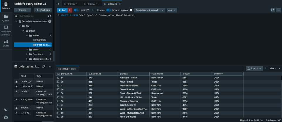 AWS Glue DataBrewジョブを実行してRedshift Serverlessに直接書き込んでみた | DevelopersIO