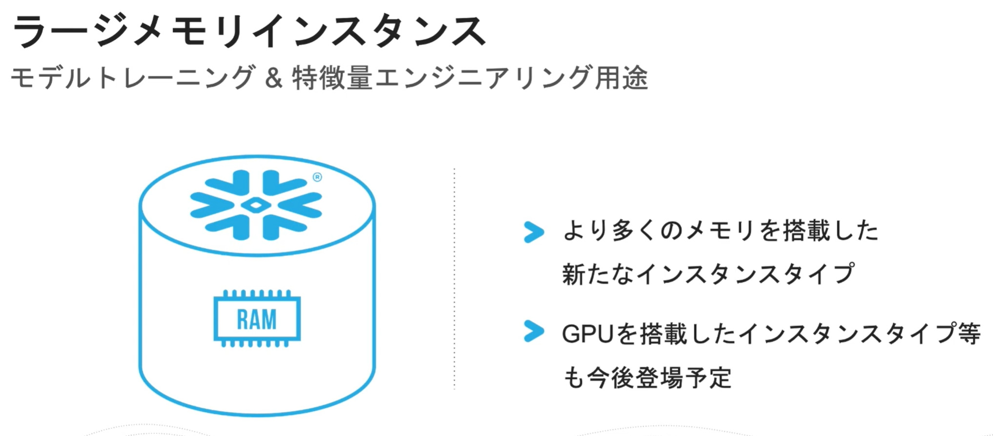 DevelopersIO 2022 進化するSnowflakeデータクラウド~Snowpark for Python最新アップデート~ #devio2022 | DevelopersIO