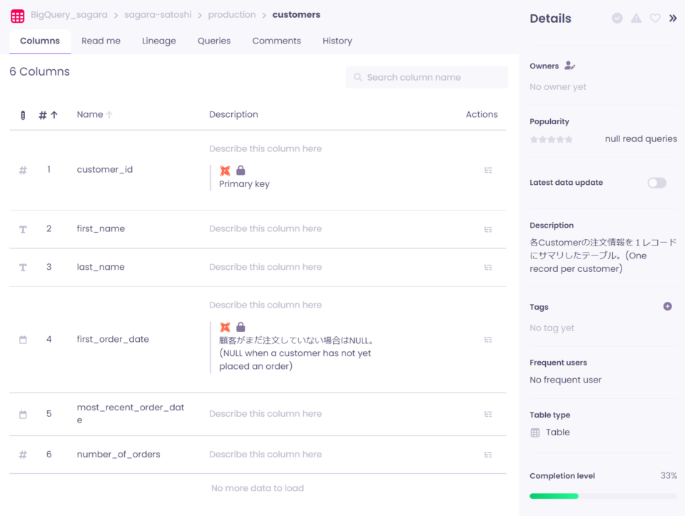 フランス発のデータカタログ「Castor」を試してみた | DevelopersIO