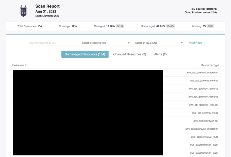 Snyk IaCでTerraform管理外のリソースを検出してみた | DevelopersIO