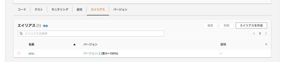 【AWS CDK】CodePipeline から Lambda を Blue-Green デプロイする | DevelopersIO