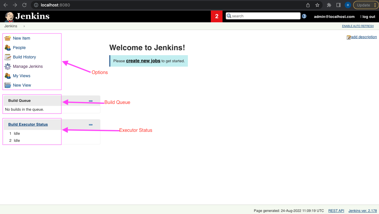 I tried to install Jenkins on Docker | DevelopersIO