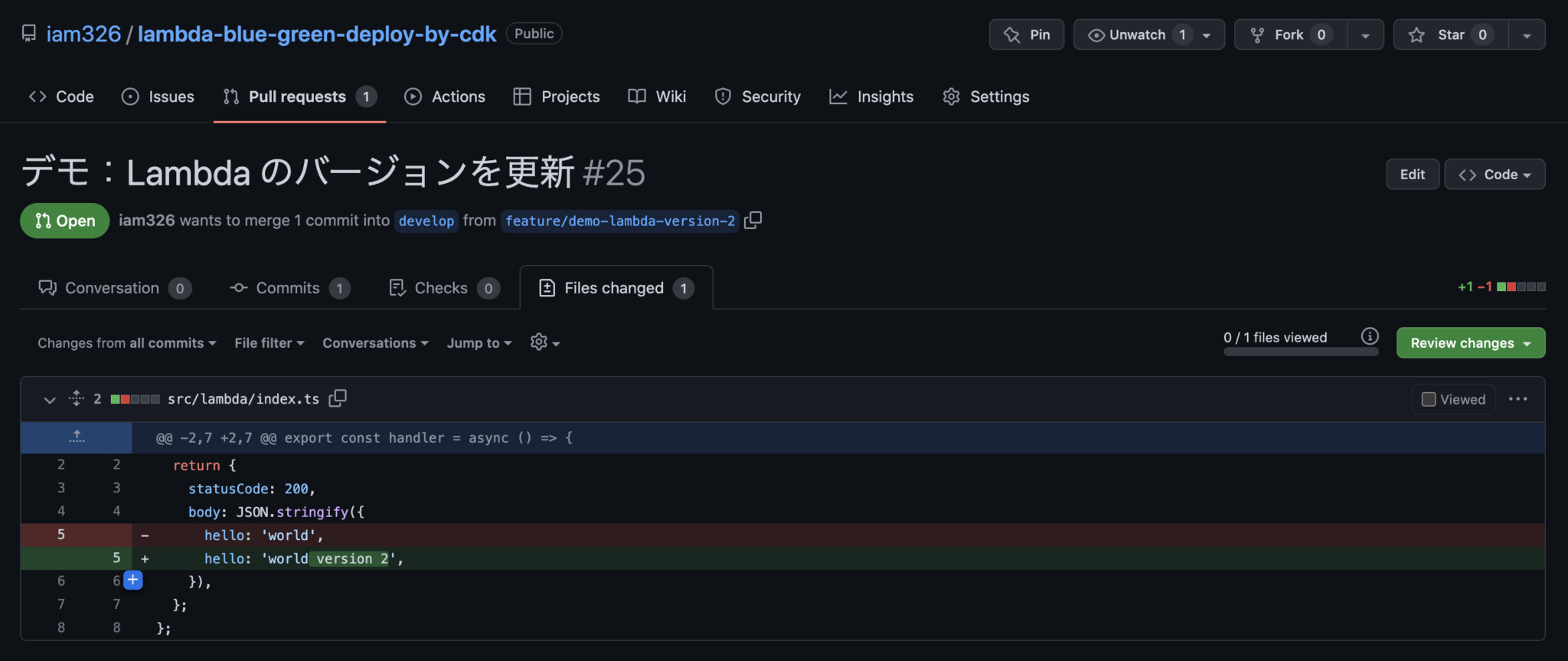 【AWS CDK】CodePipeline から Lambda を Blue-Green デプロイする | DevelopersIO