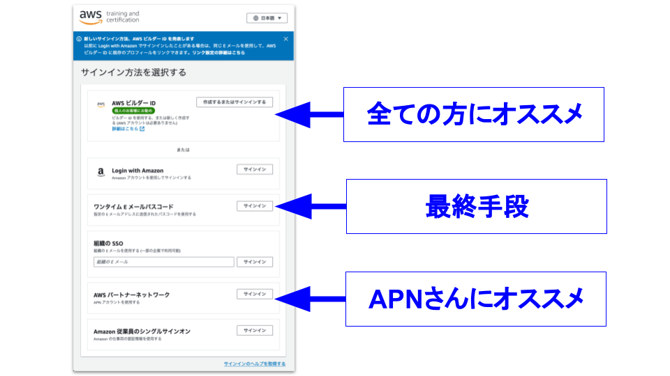 [AWSトレーニング] AWS Labs (AWS Builder Labs) の使い方(2023.10更新版) | DevelopersIO