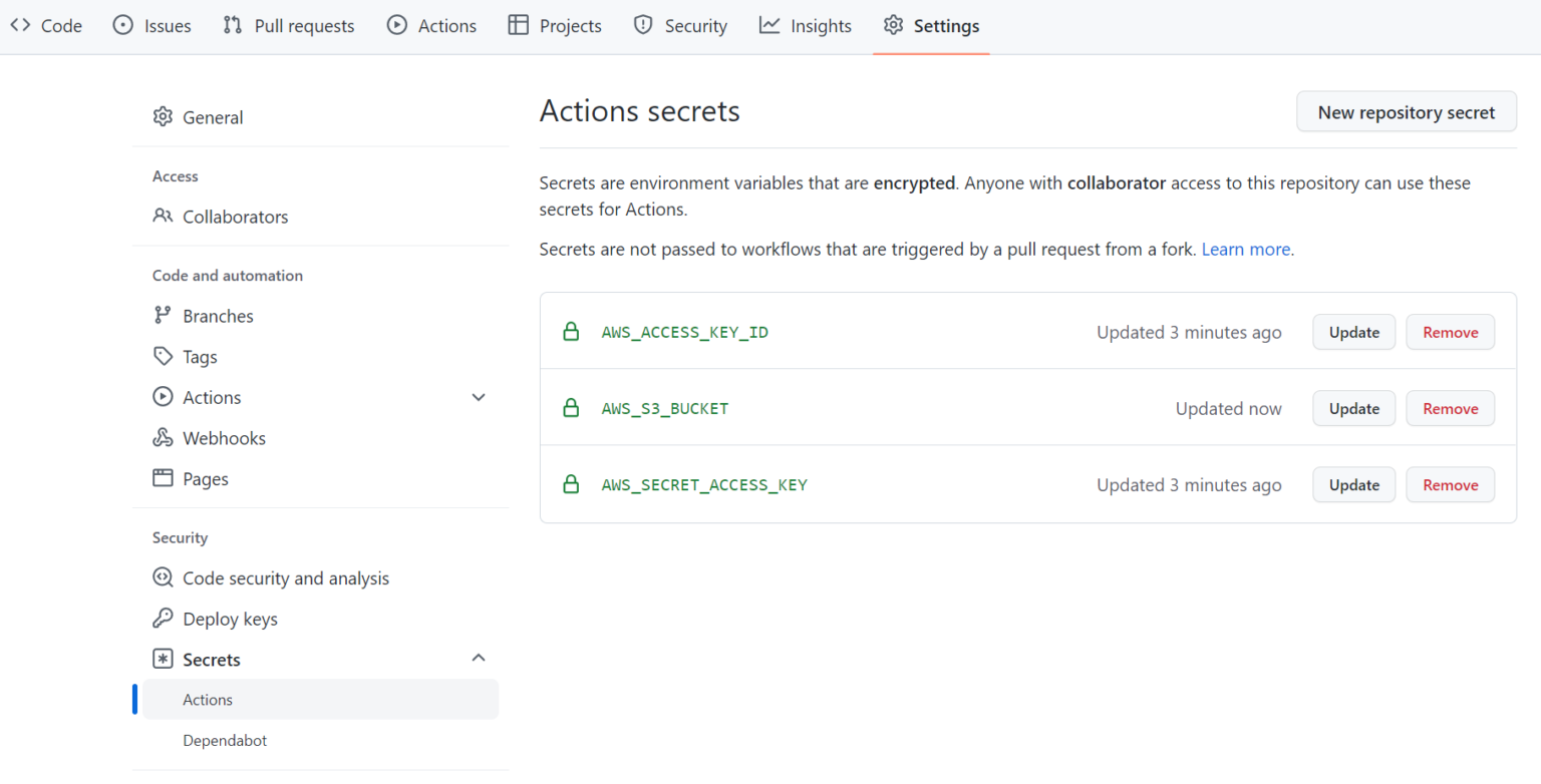 GitHub Actions + KiBotでKiCadをCI/CDしてみた | DevelopersIO