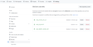 GitHub Actions + KiBotでKiCadをCI/CDしてみた | DevelopersIO