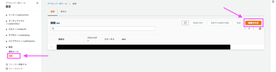 【AWS CDK】CodePipeline から Lambda を Blue-Green デプロイする | DevelopersIO