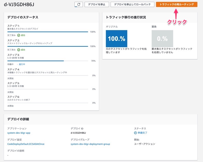 ECS Fargateのデプロイ環境をCFnでサクッと構築してみた（Blue/Greenデプロイメント編） | DevelopersIO