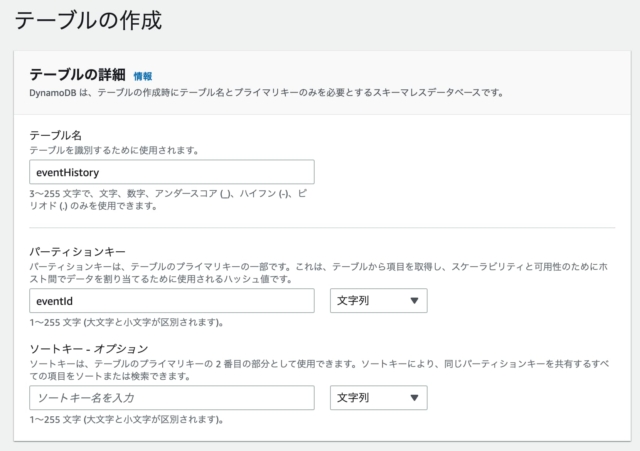 Eventbridgeによるstep Functionsの重複実行を排除する方法 Developersio