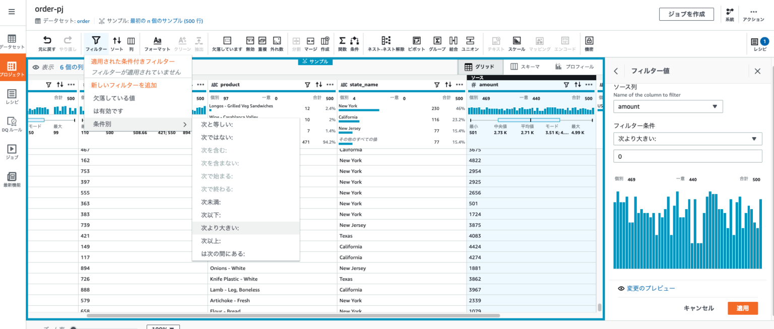 AWS Glue DataBrewジョブを実行してRedshift Serverlessに直接書き込んでみた | DevelopersIO