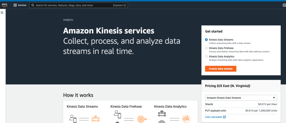 How Kinesis Data Stream Works | DevelopersIO