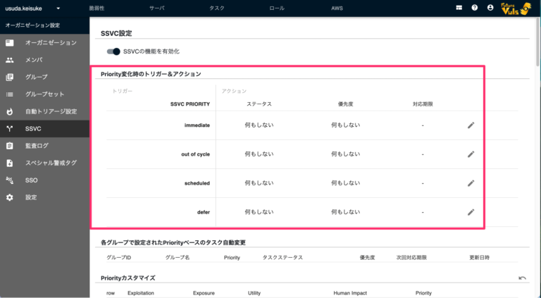 [新機能]日々沢山出る脆弱性のトリアージを自動化する「SSVC機能」にFutureVulsが対応したので自動で対応優先度をつけてみた | DevelopersIO