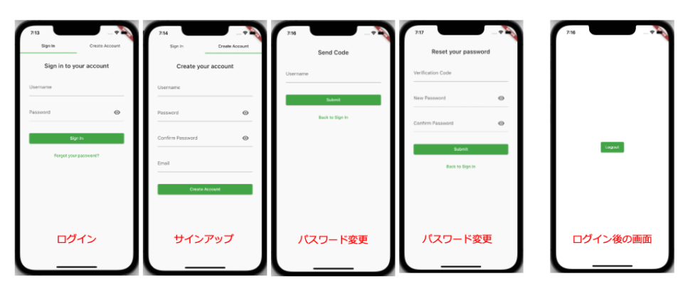Flutter3 と Amplify UI Components で作成したログイン画面でユーザによるサインアップを無効化してみました | DevelopersIO