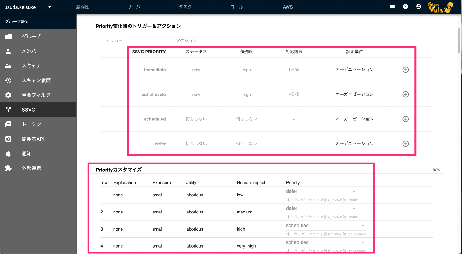 [新機能]日々沢山出る脆弱性のトリアージを自動化する「SSVC機能」にFutureVulsが対応したので自動で対応優先度をつけてみた | DevelopersIO