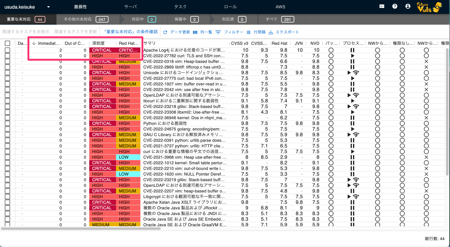 [新機能]日々沢山出る脆弱性のトリアージを自動化する「SSVC機能」にFutureVulsが対応したので自動で対応優先度をつけてみた | DevelopersIO