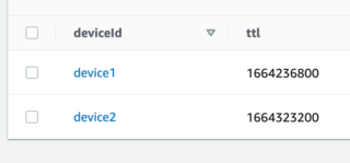DynamoDBのTTL(Time to Live)のAttribute Nameに「ttl（予約語）」を使っても動作するか試してみた | DevelopersIO