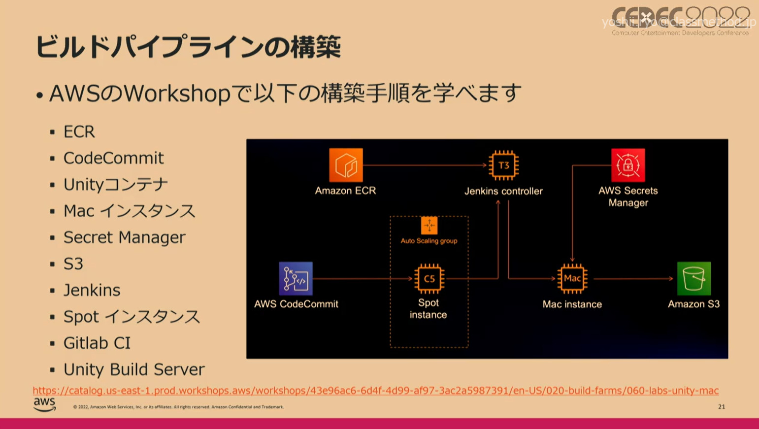 CEDEC2022 セッションレポート AWSを用いてゲーム開発環境を未来型へ変革する～全ては面白いゲームを創る為に～ #CEDEC2022 #classmethod_game ...